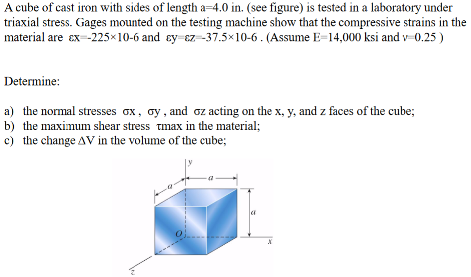Solved A cube of cast iron with sides of length a=4.0 | Chegg.com