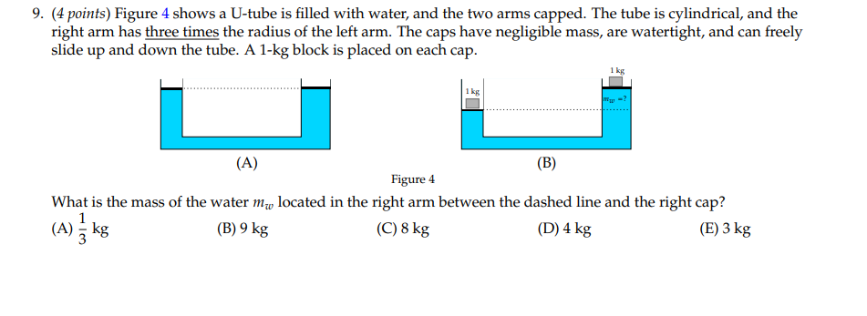 Solved 9. (4 points) Figure 4 shows a U-tube is filled with | Chegg.com