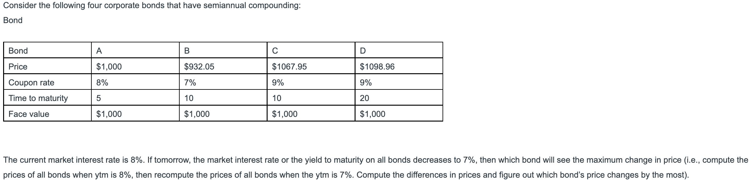 Solved Consider the following four corporate bonds that have | Chegg.com Solved Consider the following four corporate bonds that have | Chegg.com