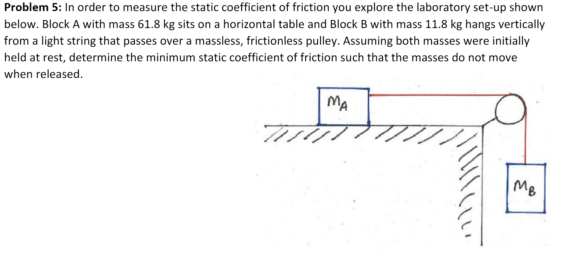 Solved In order to measure the static coefficient of | Chegg.com