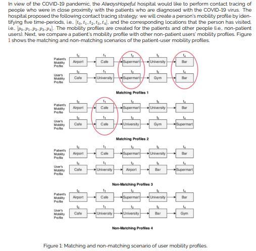 Solved Implement an object oriented class and that inherits | Chegg.com