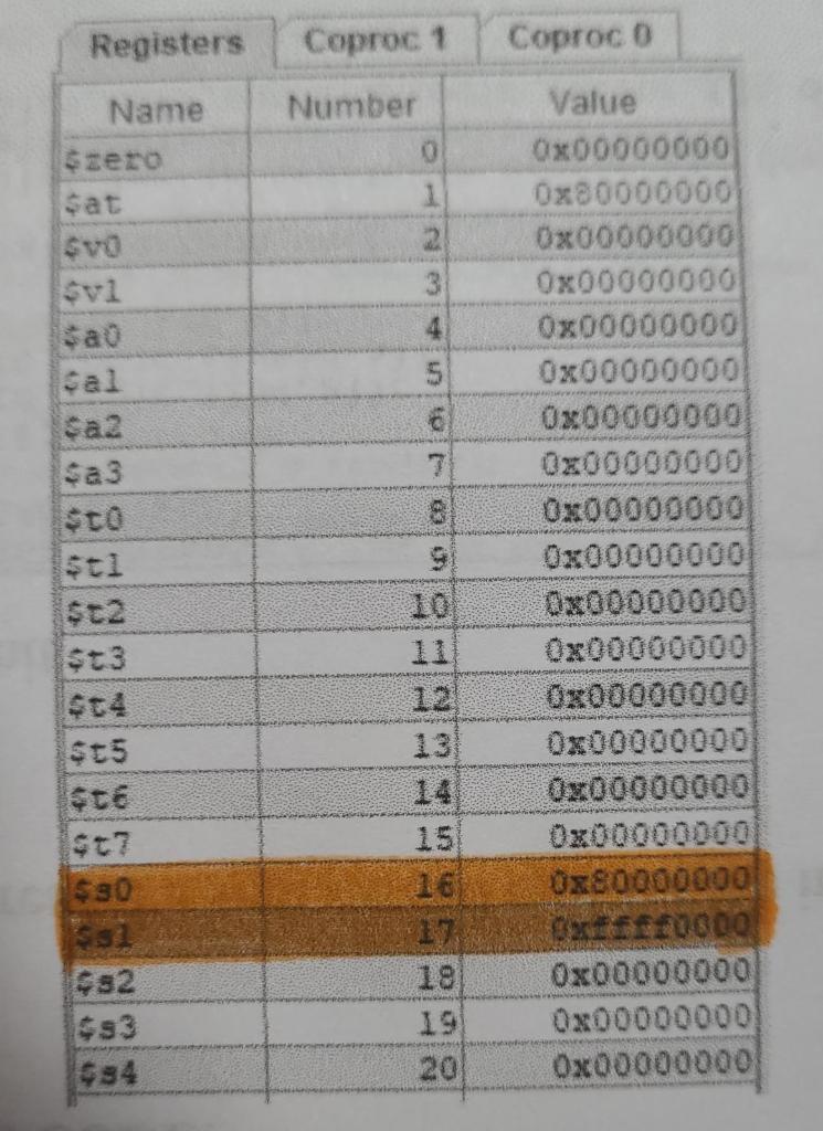 Solved FIX THIS CODE USING MIPS (MARS) TO OBTAIN THE | Chegg.com