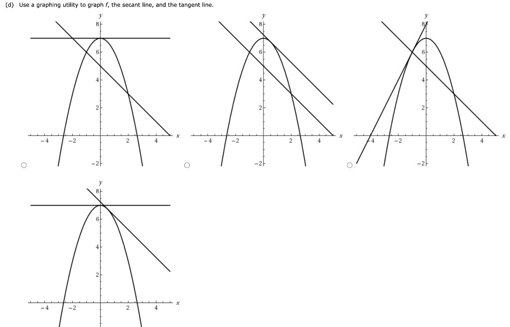 Solved Consider the graph of the function f(x) = -x2 + 7 | Chegg.com