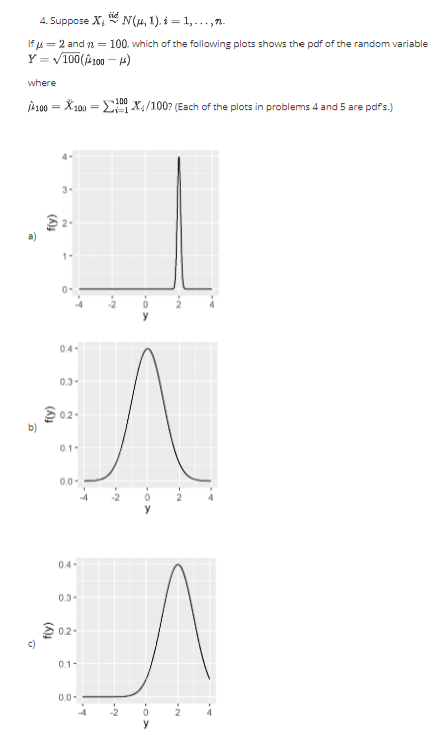 Solved 4. Suppose Xi∼ iid N(μ,1),i=1,…,n. If μ=2 and n=100. | Chegg.com