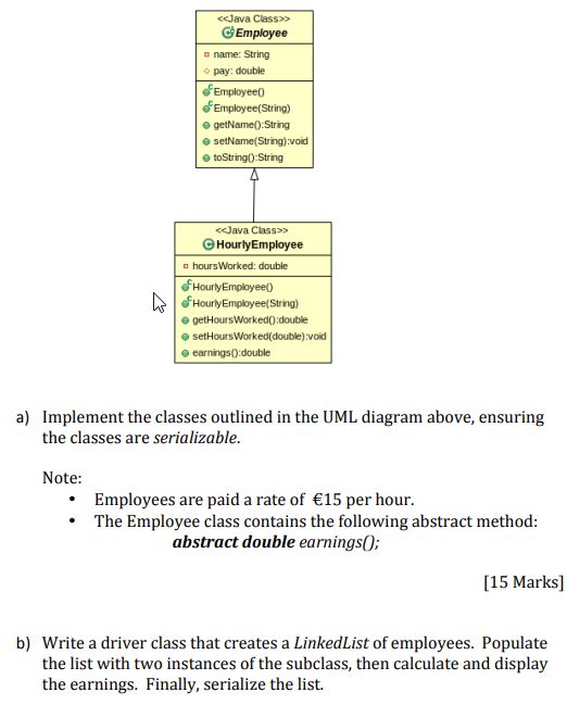Solved Write a Java class that a) Implement the classes | Chegg.com