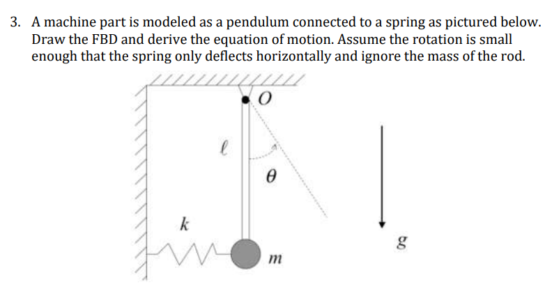 Solved 3. A machine part is modeled as a pendulum connected | Chegg.com