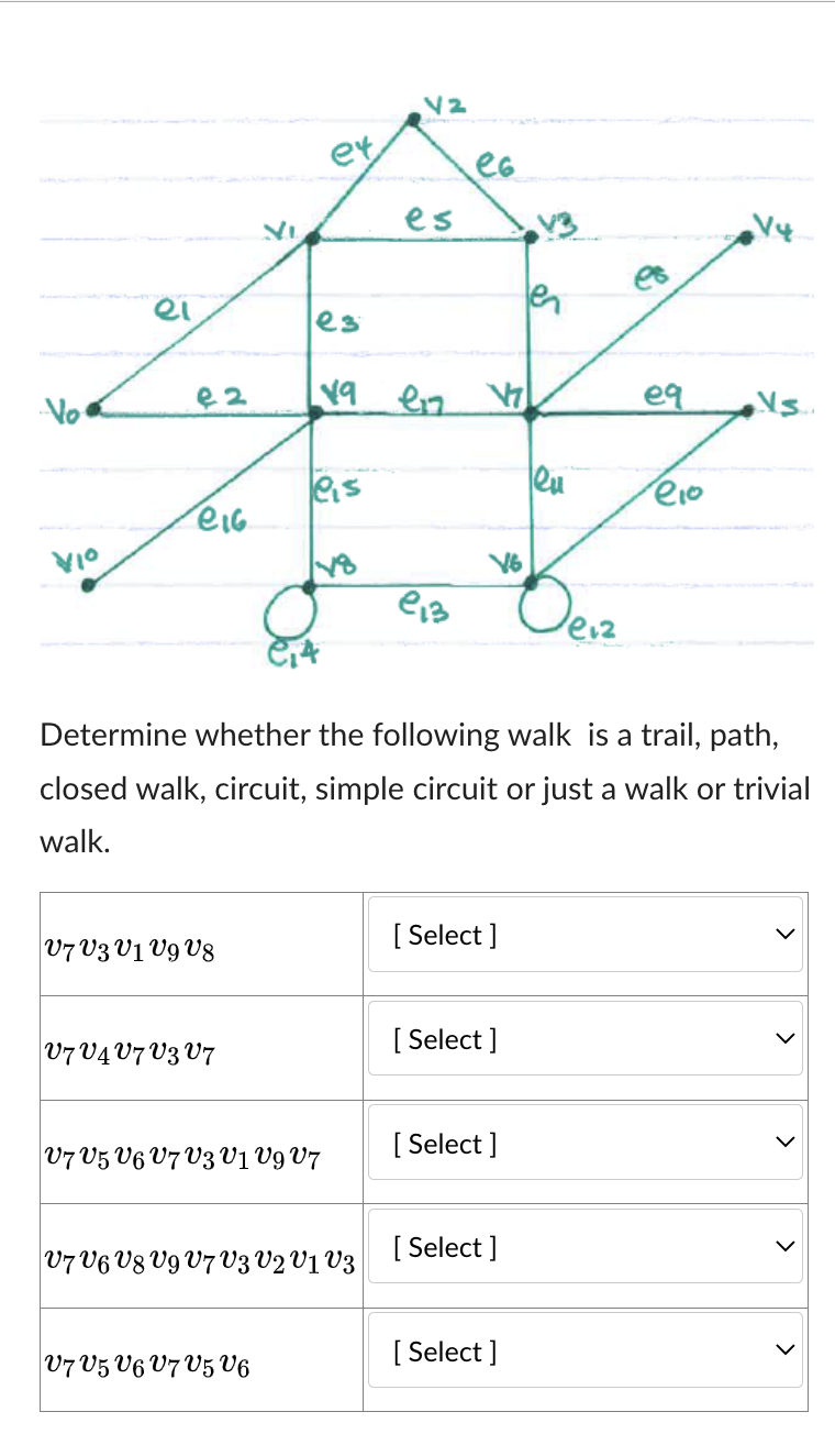 Solved Determine whether the following walk is a trail, | Chegg.com