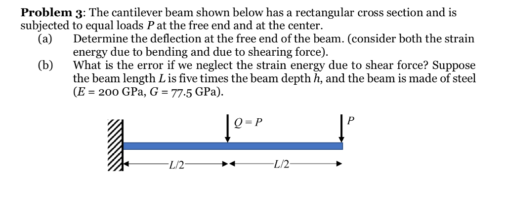 Solved Problem 3: The cantilever beam shown below has a | Chegg.com