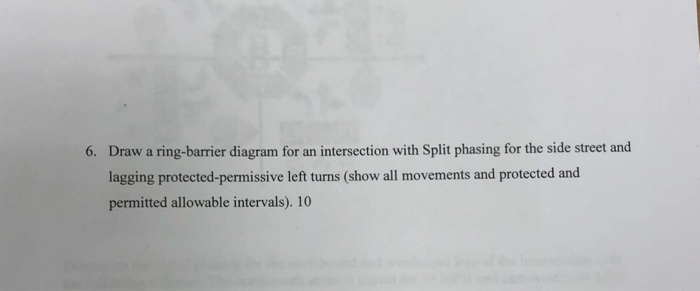 Solved Draw a ring-barrier diagram for an intersection with | Chegg.com