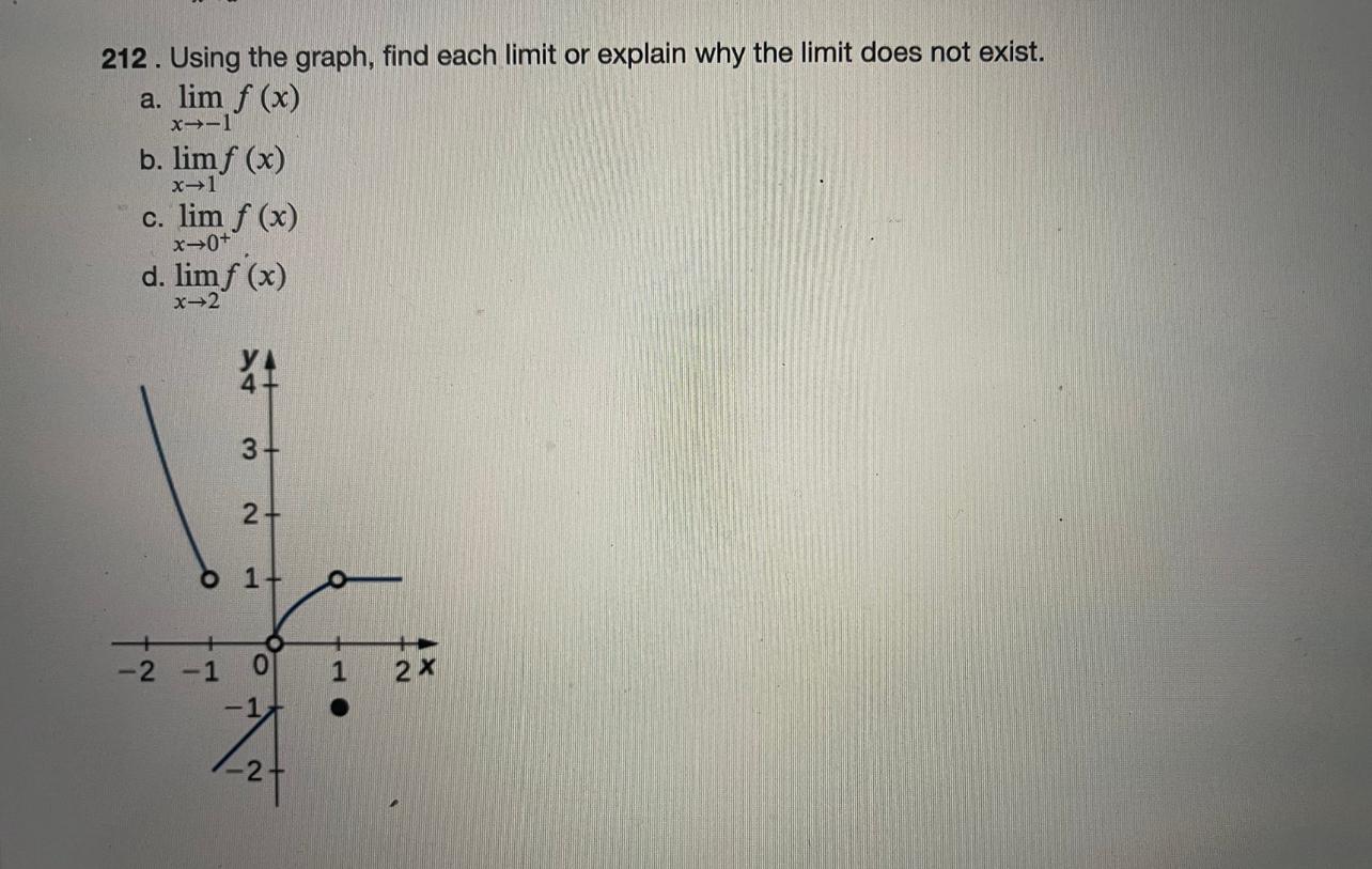 Solved 212. Using the graph, find each limit or explain why | Chegg.com Solved 212. Using the graph, find each limit or explain why | Chegg.com