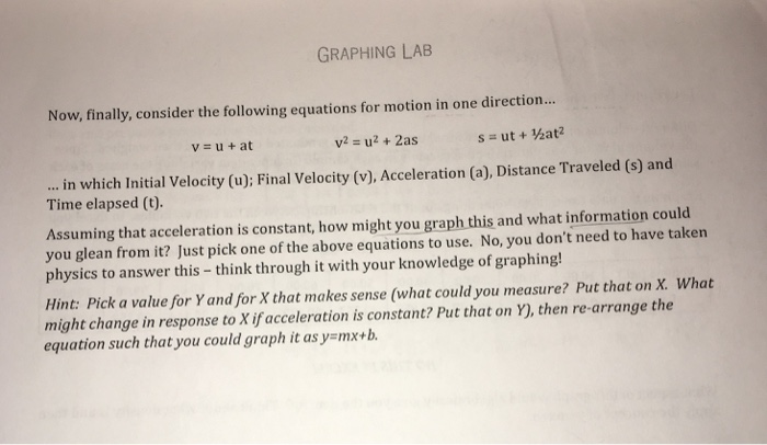 Solved GRAPHING LAB Now, finally, consider the following | Chegg.com