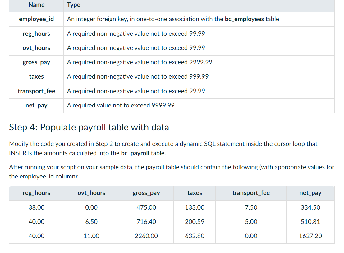 Oracle database - PL/SQL answer The Program Create a | Chegg.com