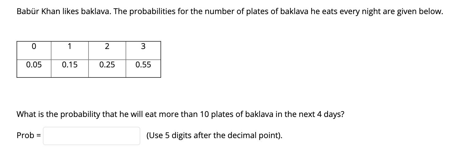 Solved Babür Khan Likes Baklava The Probabilities For The Chegg