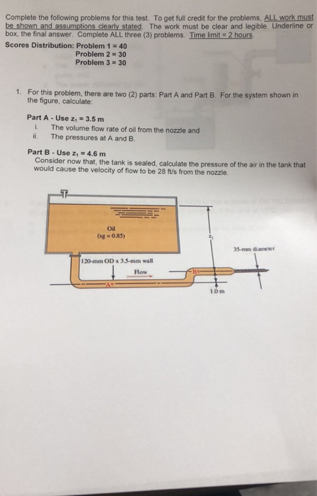 Solved Complete the following problems for this test. To get | Chegg.com