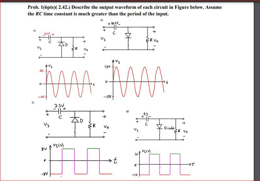 Solved Prob. 1(6pts)( 2.42.) Describe the output waveform of | Chegg.com