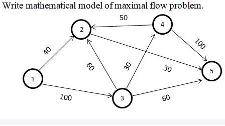 Solved Write mathematical model of maximal flow problem. 50 | Chegg.com