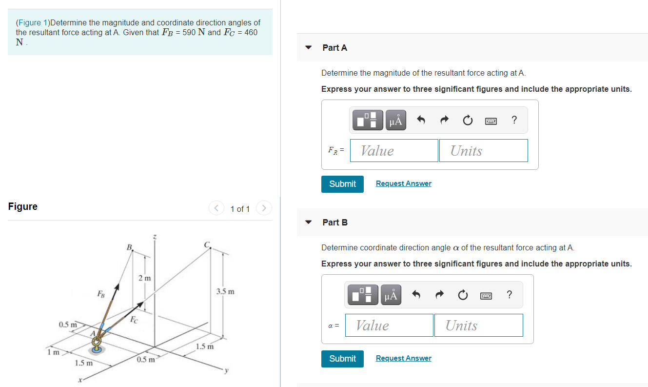 Solved (Figure 1)Determine the magnitude and coordinate | Chegg.com