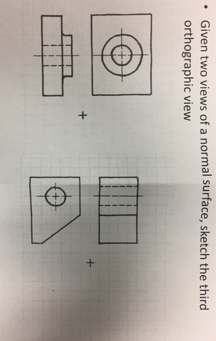 Solved Given two views of normal surface, sketch the third | Chegg.com