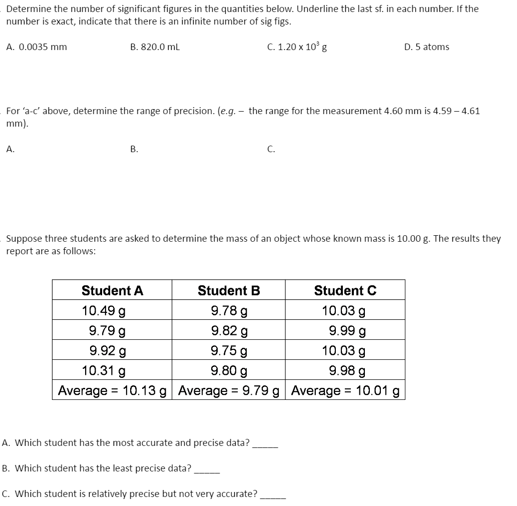 Solved Determine the number of significant figures in the | Chegg.com