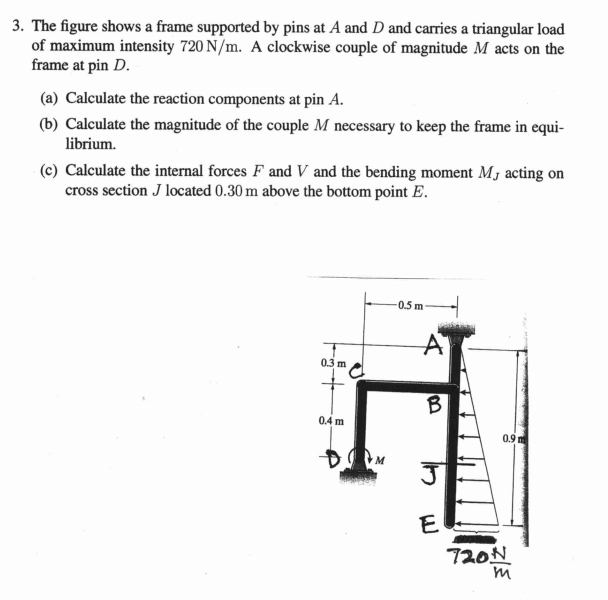 Solved 3. The figure shows a frame supported by pins at A | Chegg.com