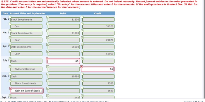 Solved Problem 12-2A (Part Level Submission) In January | Chegg.com