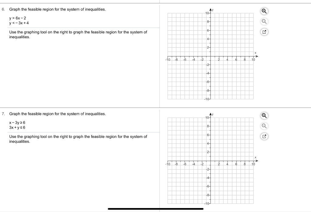 Solved 6. Graph the feasible region for the system of | Chegg.com