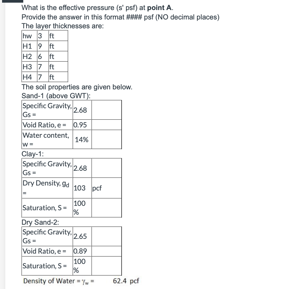 Solved What is the effective pressure (s' psf) at point A. | Chegg.com
