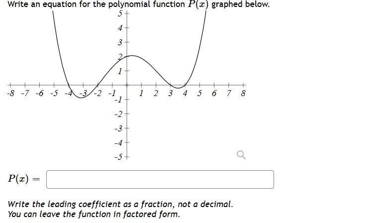 Solved Write an equation for the polynomial function P(x) | Chegg.com