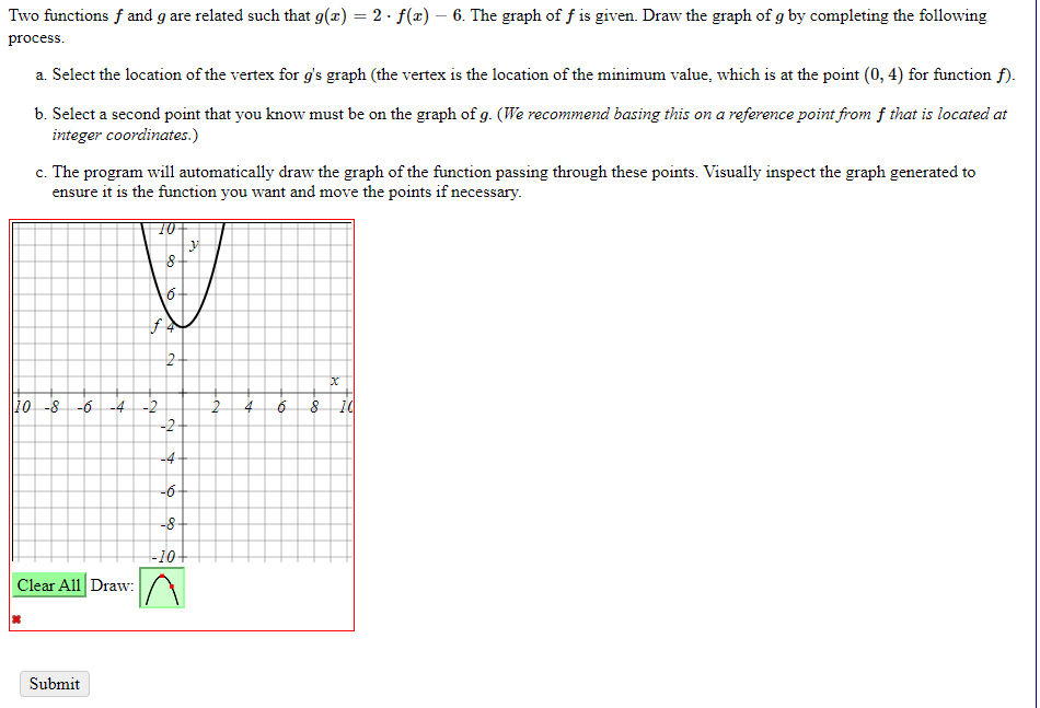 Solved Two functions f and g are related such that g(x) = 2. | Chegg.com
