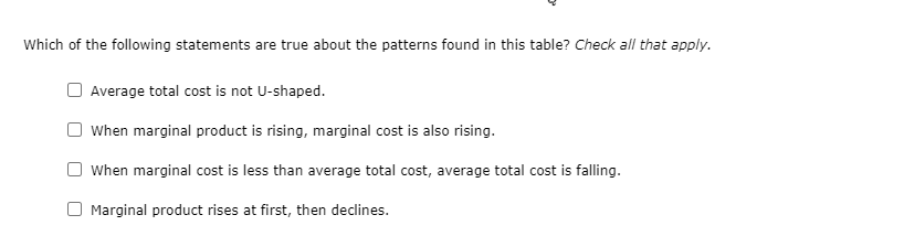 Solved Attempts Score / 2 2. Problems and Applications Q4 | Chegg.com