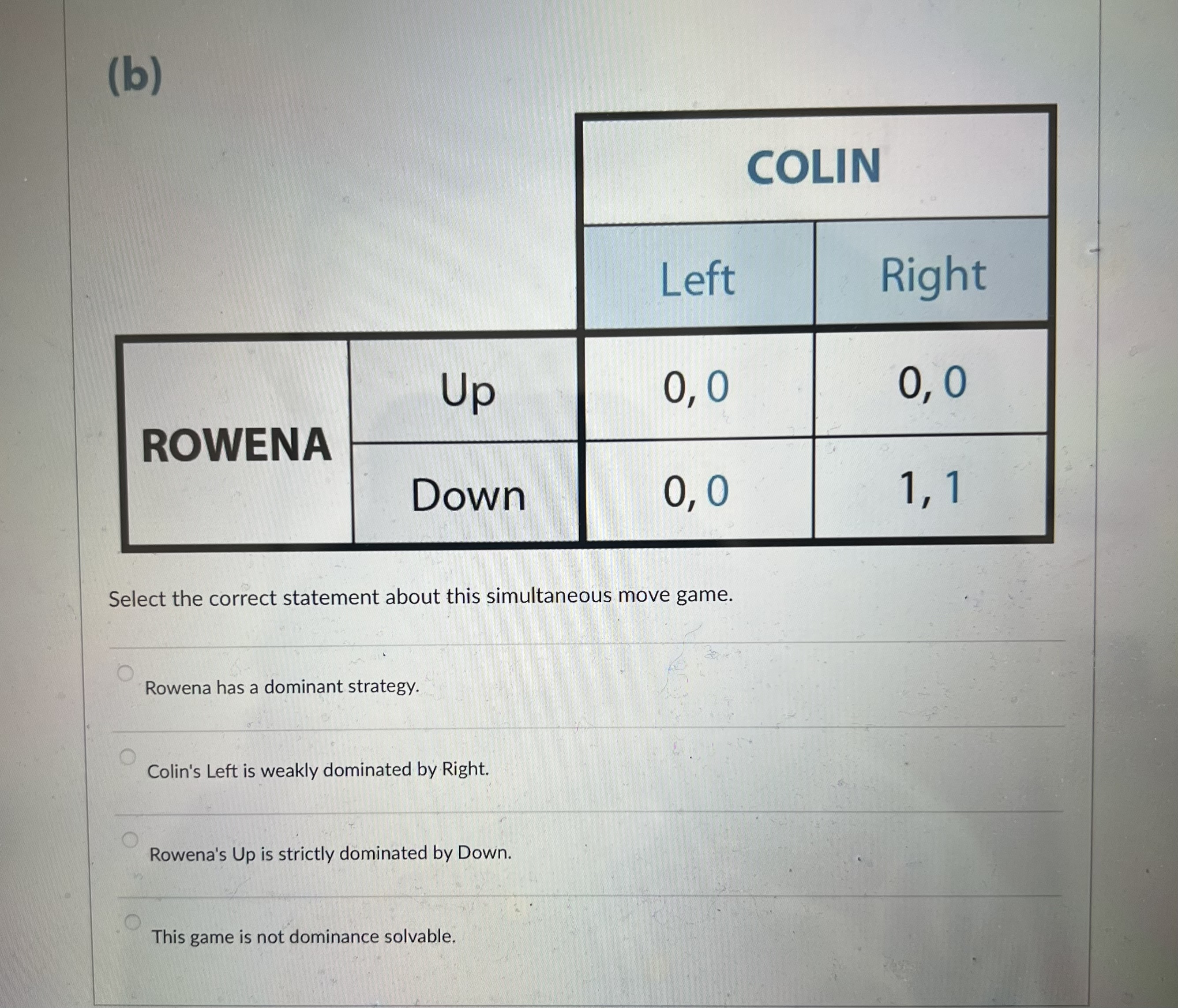 (b) In this simultaneous move game, the iterated | Chegg.com