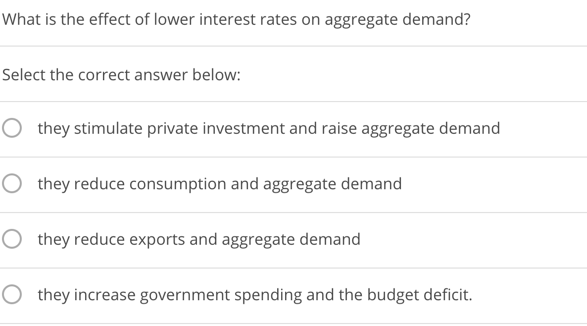 Solved What is the effect of lower interest rates on | Chegg.com