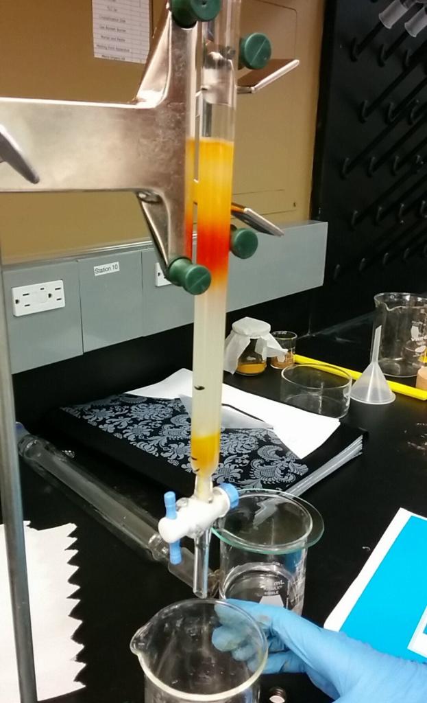 Solved In Column Chromatography Lab experiment A) Explain | Chegg.com