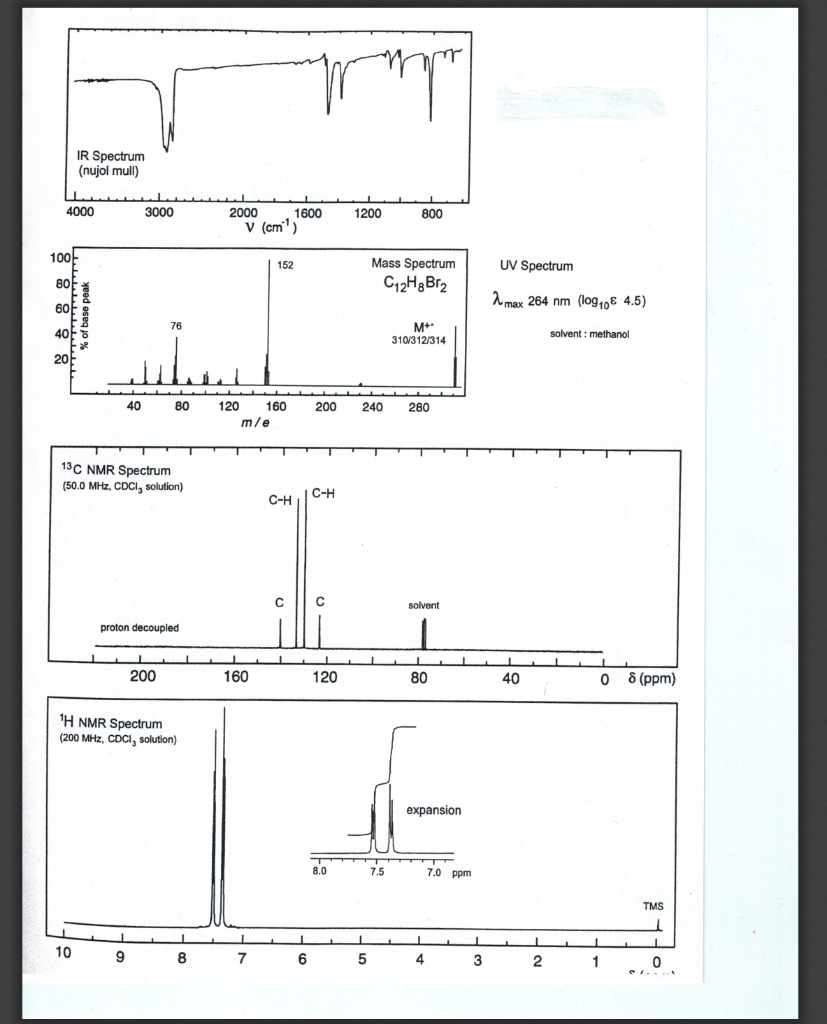 Solved IR Spectrum (nujol mull) 3000 2000 1600 1200 800 V | Chegg.com