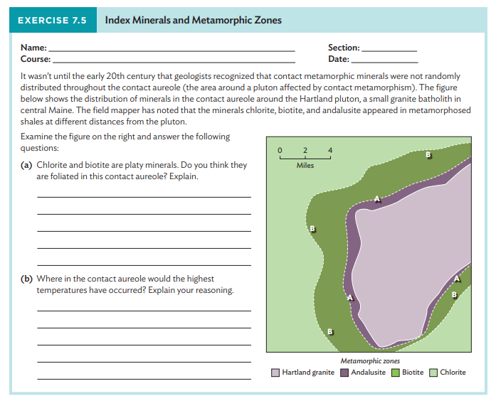 Solved EXERCISE 7.5 Index Minerals and Metamorphic Zones | Chegg.com