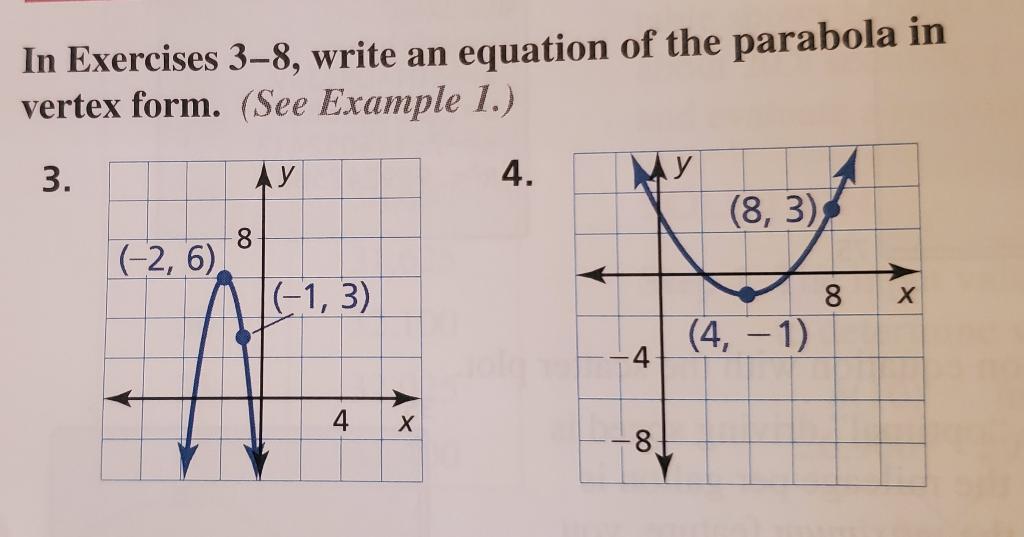 Vertex Form Of A Parabola Equation