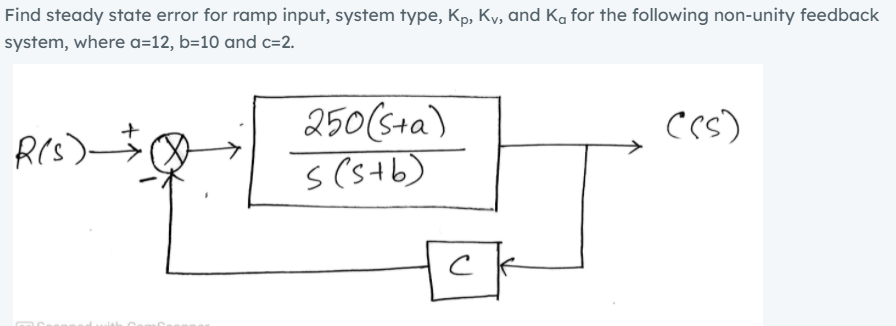 Solved Find steady state error for ramp input, system type, | Chegg.com