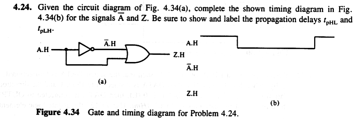 Solved 4.24. Given the circuit diagram of Fig. 4.34(a), | Chegg.com