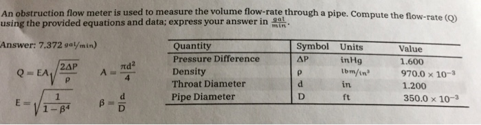 Solved An obstruction flow meter is used to measure the | Chegg.com