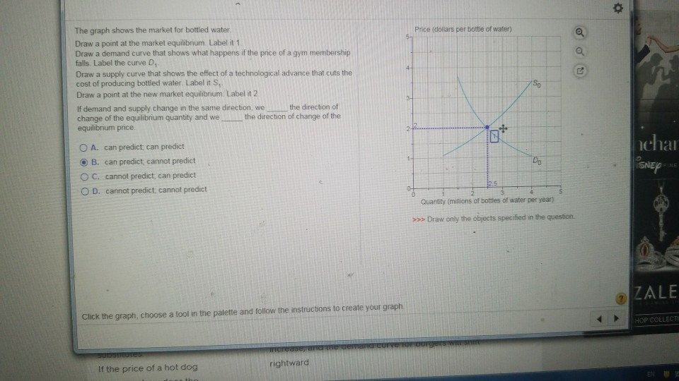 Solved Price (dollars per bottle of water) The graph shows | Chegg.com