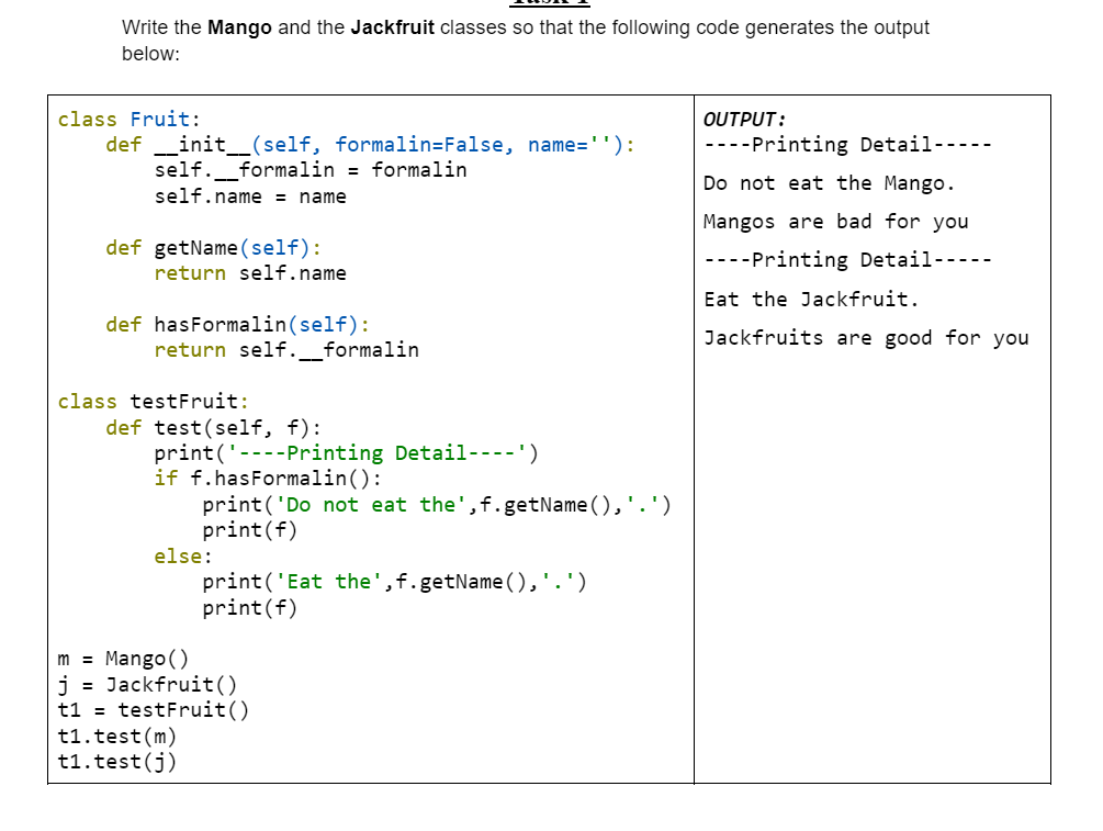 Solved Write the Mango and the Jackfruit classes so that the | Chegg.com
