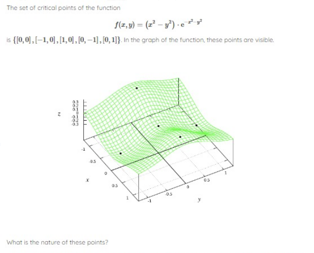 Solved Local Minima, Local Maxima or saddle point. Answer | Chegg.com
