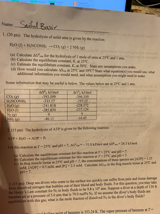 Solved Name: 1.(20 pts) The hydrolysis of solid urea is | Chegg.com