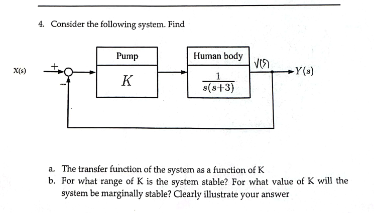 Solved 4. Consider the following system. Find a. The | Chegg.com