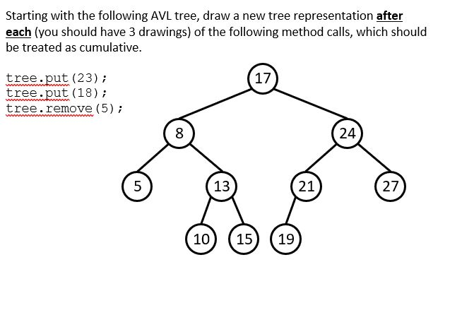 Solved Starting with the following AVL tree, draw a new tree | Chegg.com