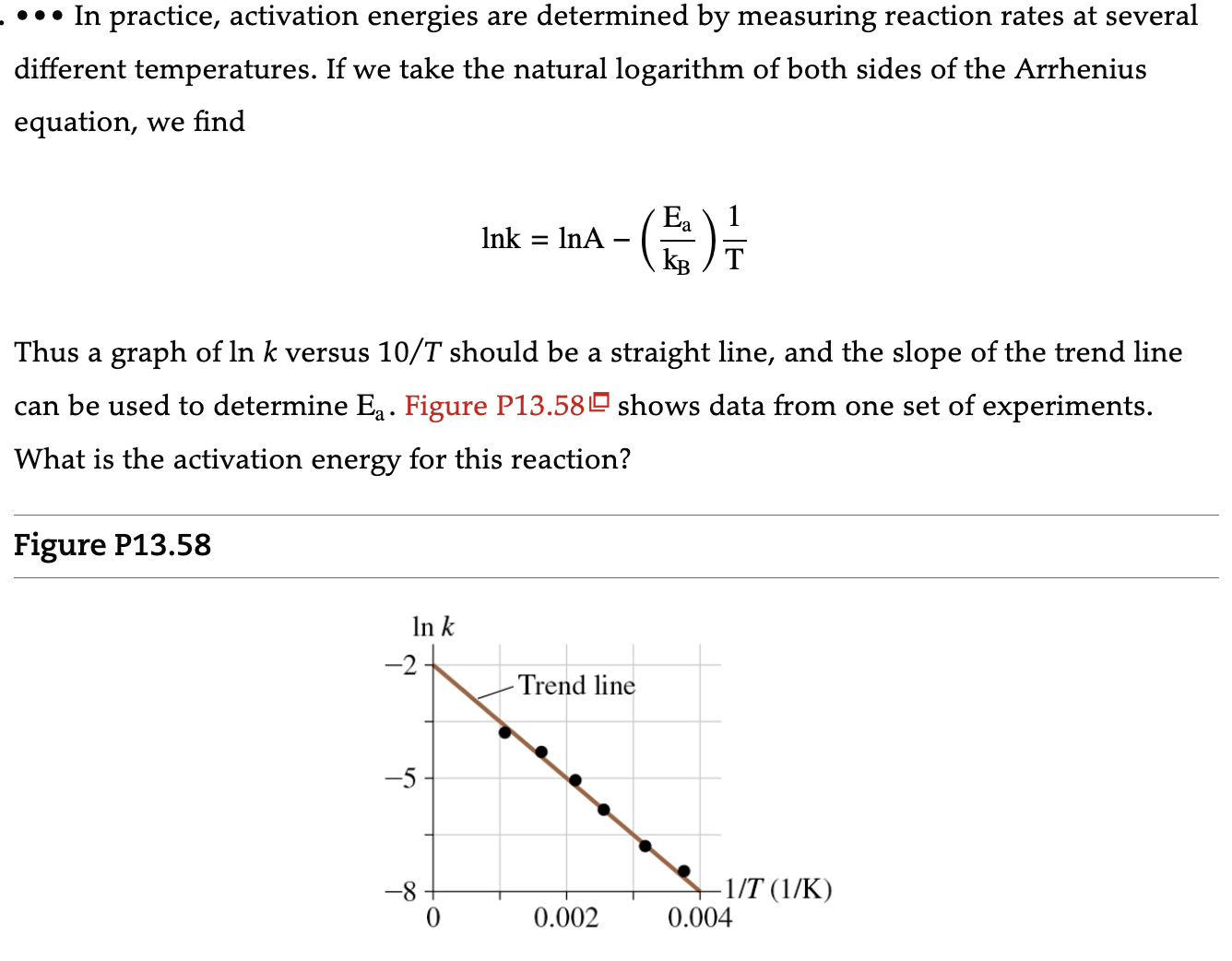 Solved ⋯ In practice, activation energies are determined by | Chegg.com