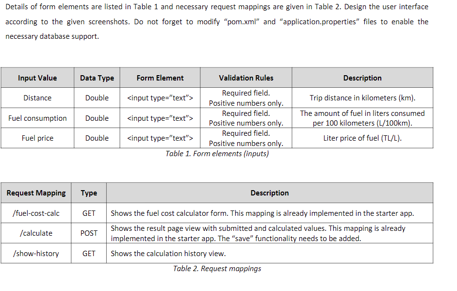 Solved Details of form elements are listed in Table 1 and | Chegg.com
