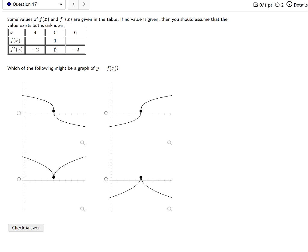 solved-some-values-of-f-x-and-f-x-are-given-in-the-table-chegg