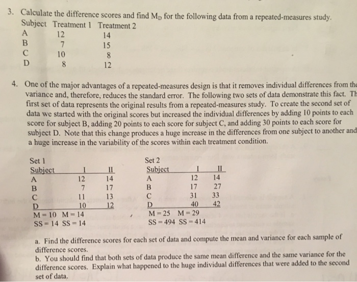 Solved Calculate the difference scores and find M_D for the | Chegg.com