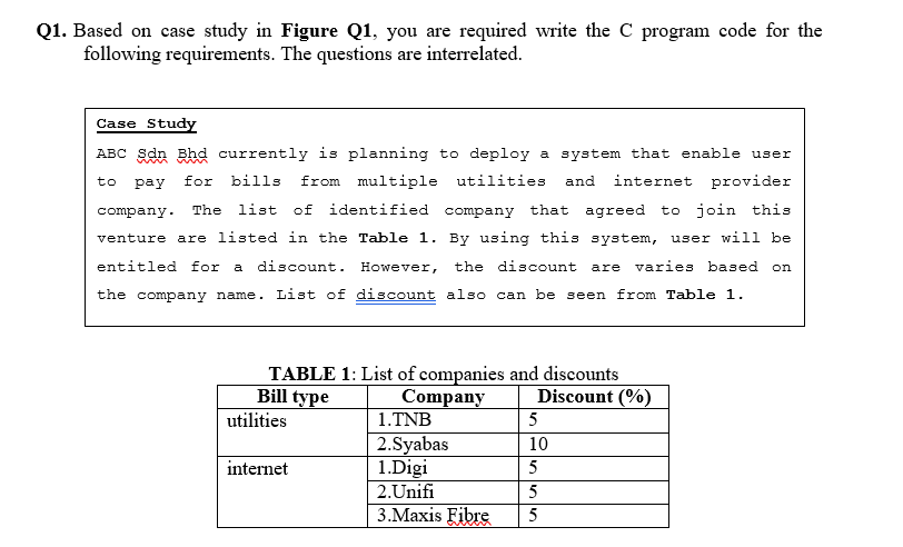 Solved Give THREE (3) valid identifiers that will be used to | Chegg.com